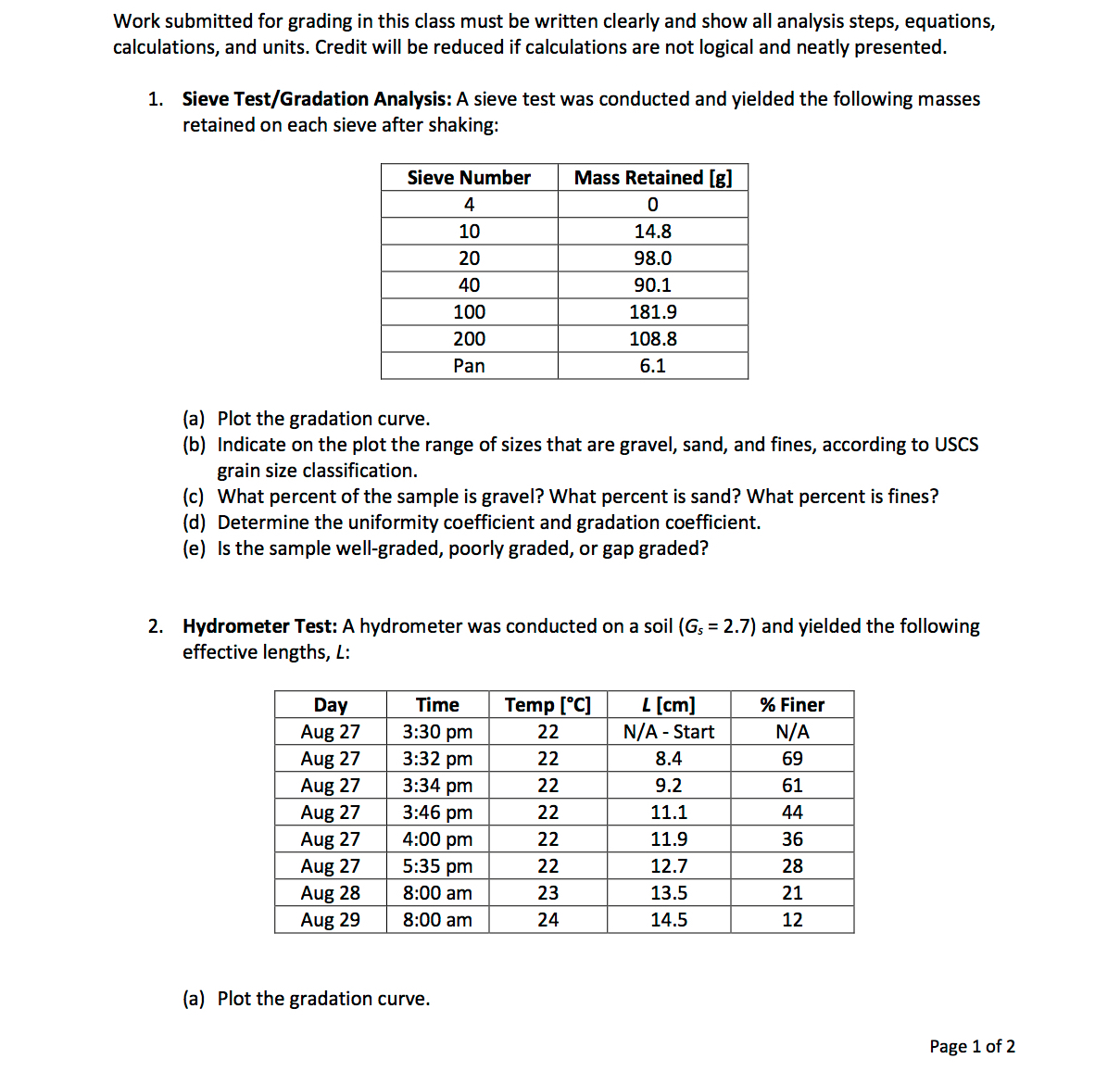 Solved Work submitted for grading in this class must be | Chegg.com