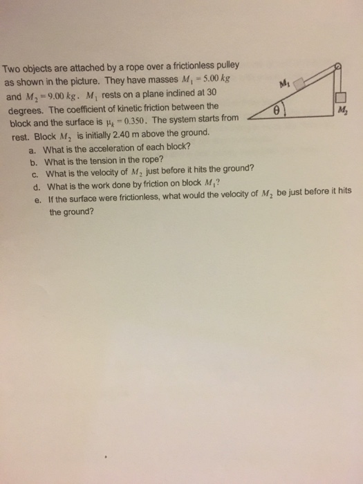 Solved Two objects are attached by a rope over a | Chegg.com