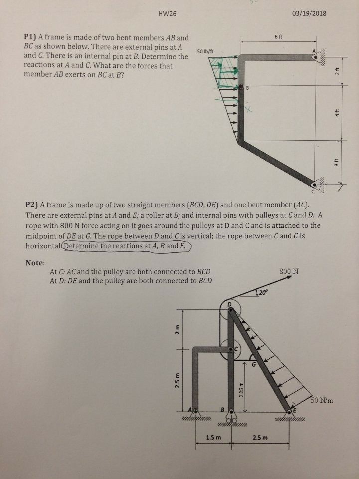 Solved HW26 03/19/2018 P1) A frame is made of two bent | Chegg.com