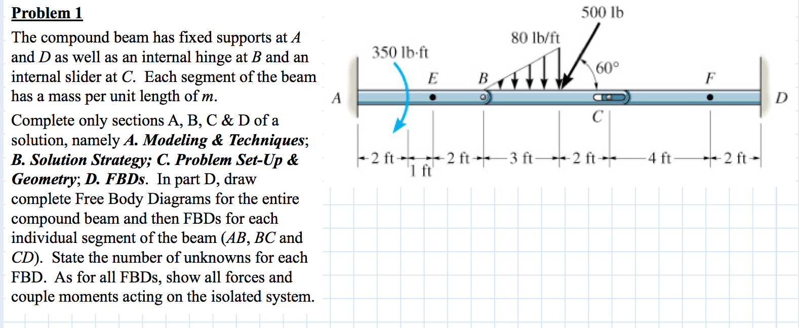 The compound beam has fixed supports at A and D as | Chegg.com