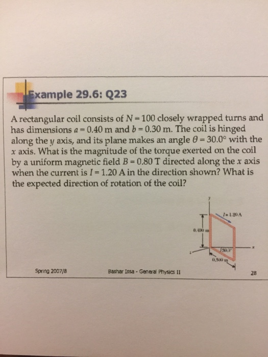 Solved A rectangular coil consists of N = 100 closely | Chegg.com