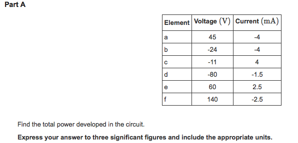 Solved The numerical values for the currents and voltages in | Chegg.com