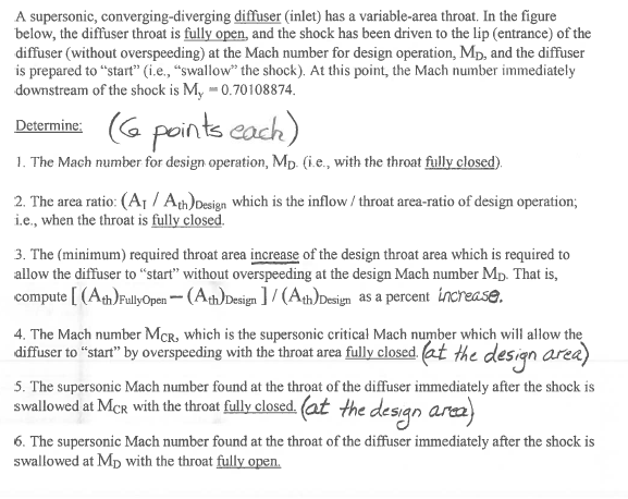 A supersonic, converging-diverging diffuser (inlet) | Chegg.com