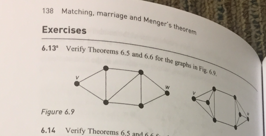Solved Graph Theory: Matching, marriage and Menger's Theorem | Chegg.com