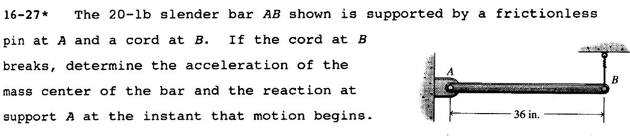 Solved The 20-lb slender bar AB shown is supported by a | Chegg.com