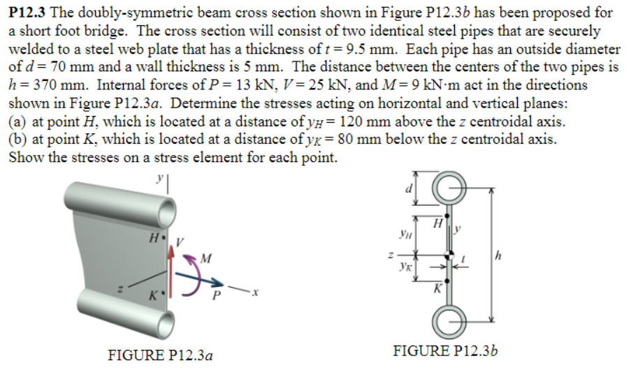 Solved P12.3 The doubly-symmetric beam cross section shown | Chegg.com