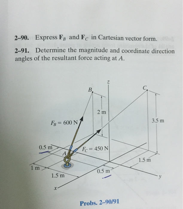Solved Express F B and F C in Cartesian vector form. | Chegg.com Solved Express F B and F C in Cartesian vector form. | Chegg.com