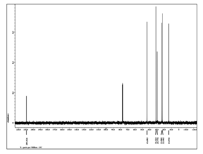 Solved The NMR and IR spectra are posted below: Your three | Chegg.com