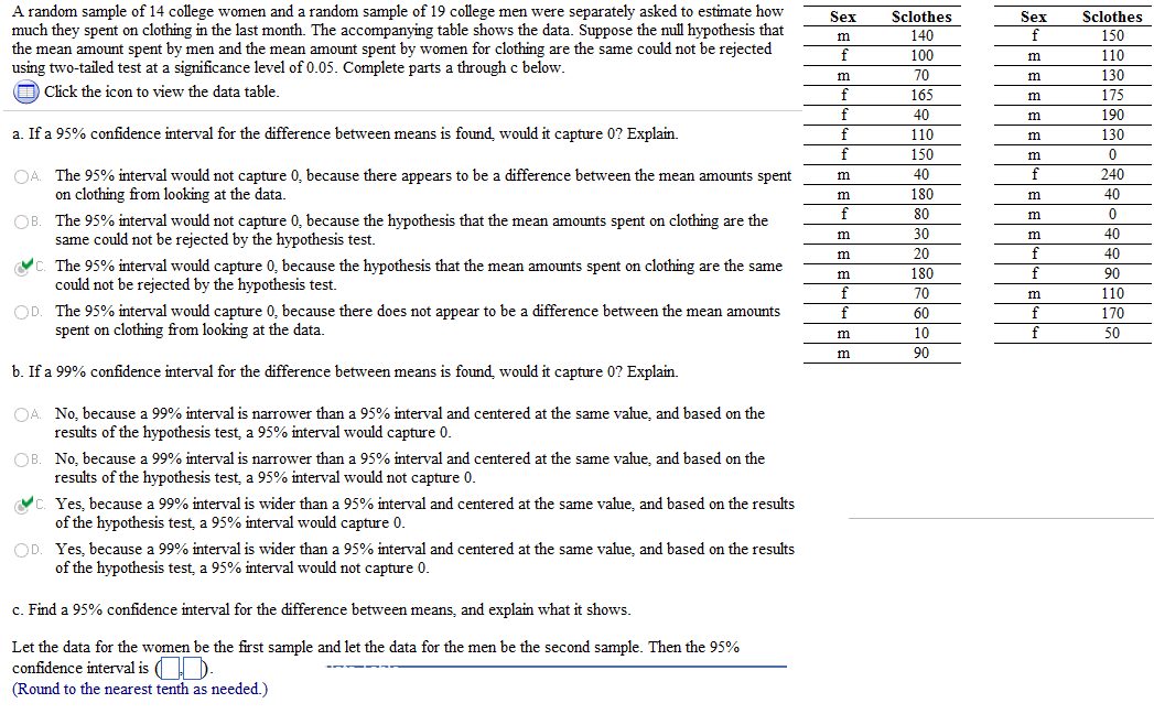 Solved A random sample of 14 college women and a random | Chegg.com