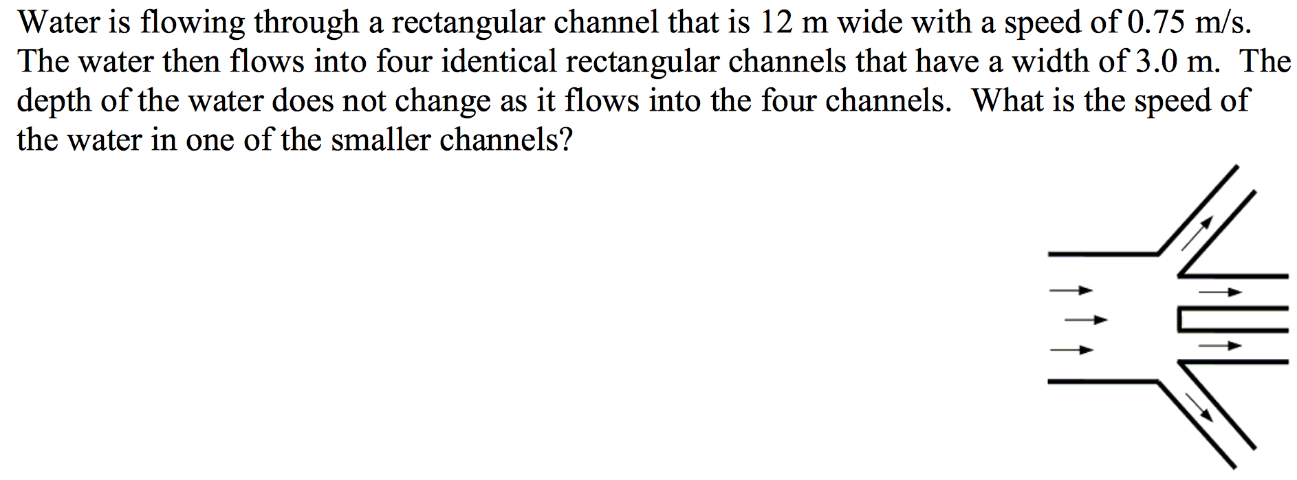 Solved Water is flowing through a rectangular channel that | Chegg.com