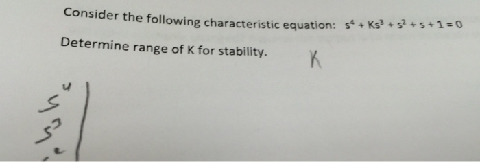 Solved Consider the following characteristic equation: s^4 | Chegg.com