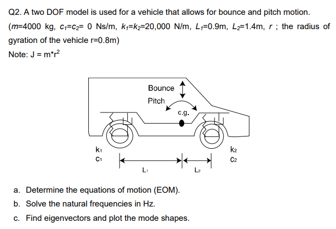 Q2. A two DOF model is used for a vehicle that allows | Chegg.com