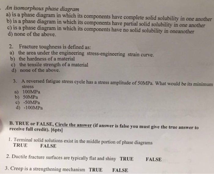Solved An isomorphous phase diagram is a phase diagram in | Chegg.com