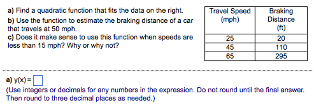 Solved Find a quadratic function that fits the data on the | Chegg.com