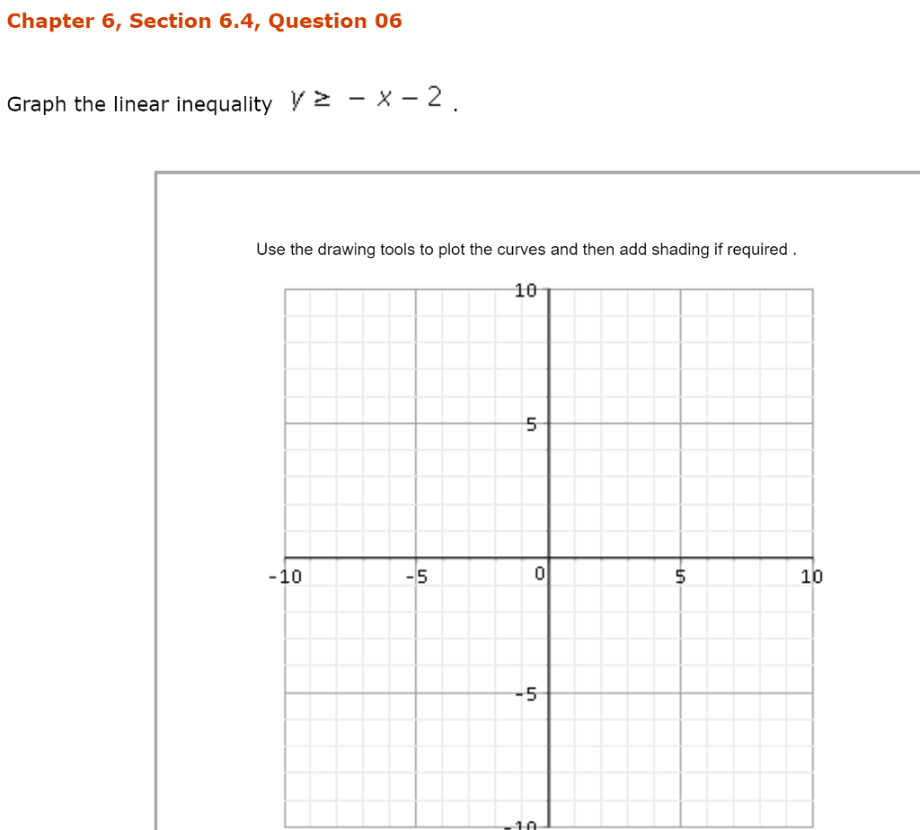 Solved Chapter 6, Section 6.4, Question O6 Graph the linear | Chegg.com