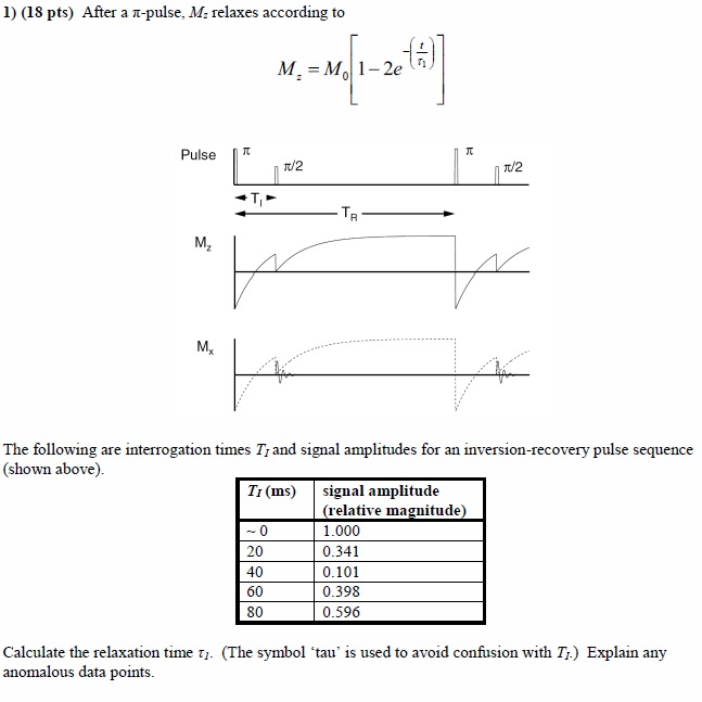 Solved 1) (18 pts) After a pi-pulse, Mz relaxes according to | Chegg.com