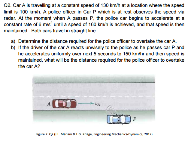 Solved Car A is travelling at a constant speed of 130 km/h | Chegg.com
