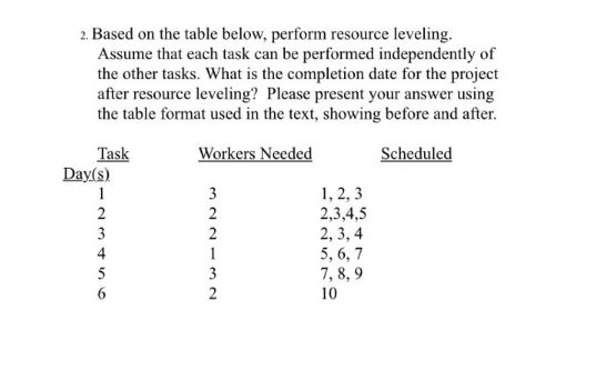 Solved Based On The Two Tables And The Attributes Below