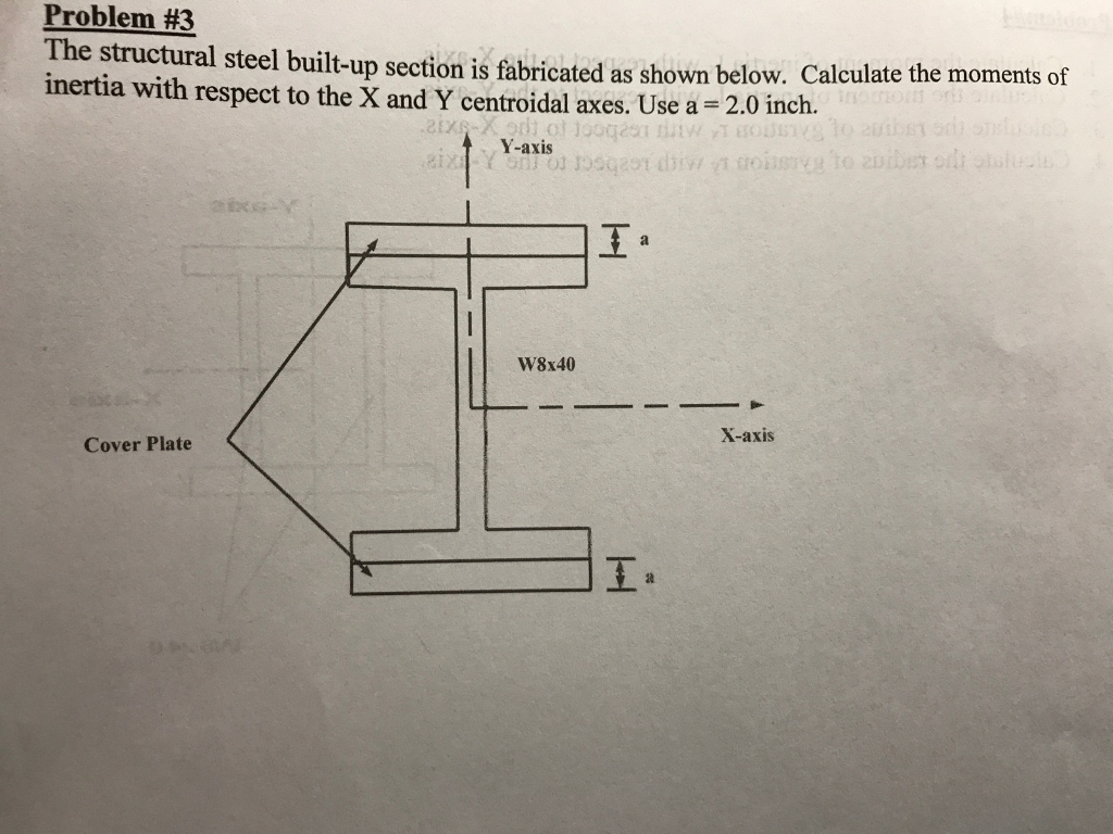 Solved Problem #3 The structural steel built-up section is | Chegg.com Solved Problem #3 The structural steel built-up section is | Chegg.com