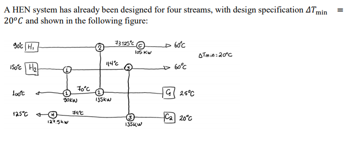 A HEN system has already been designed for four | Chegg.com