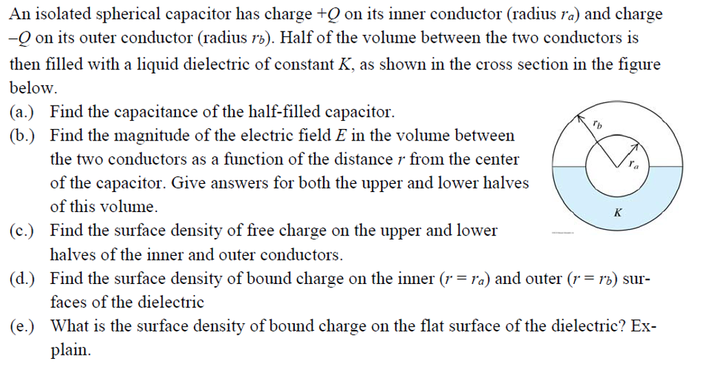 Solved All isolated spherical capacitor has charge +Q on its | Chegg.com