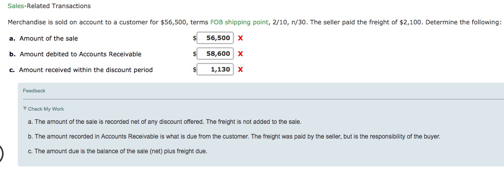 Solved Sales-Related Transactions Merchandise is sold on | Chegg.com