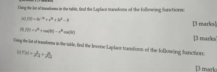 Solved Using the list of transforms in the table, find the | Chegg.com