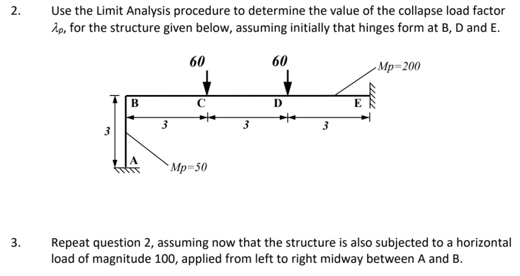 Solved 2. Use the Limit Analysis procedure to determine the | Chegg.com