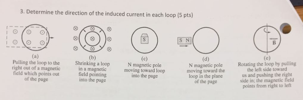 Solved 3. Determine the direction of the induced current in | Chegg.com