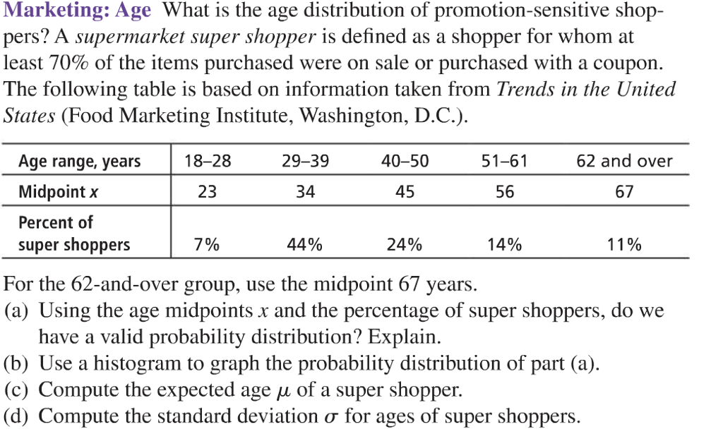 Solved Marketing: Age What is the age distribution of | Chegg.com