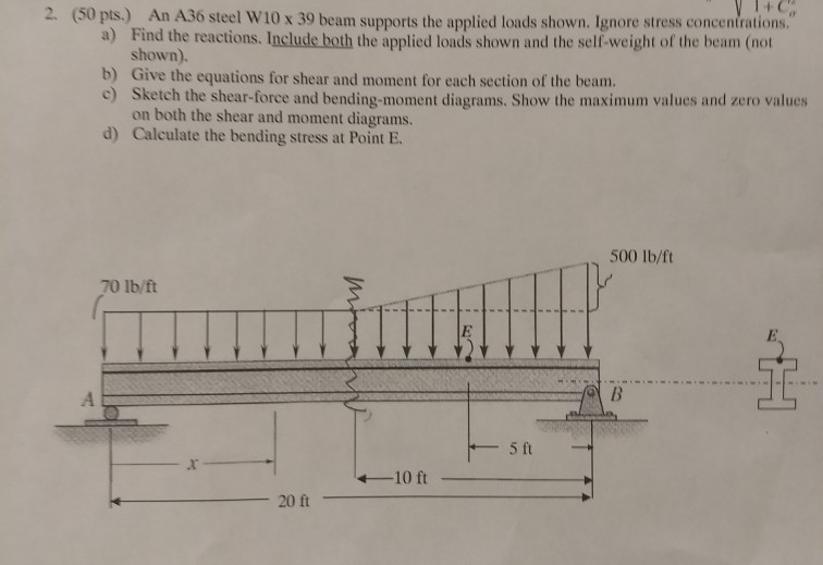 Solved n A36 steel W10 x 39 beam supports the applied loads | Chegg.com