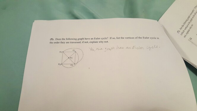 Solved (5). Does the following graph have an Euler cycle? If | Chegg.com