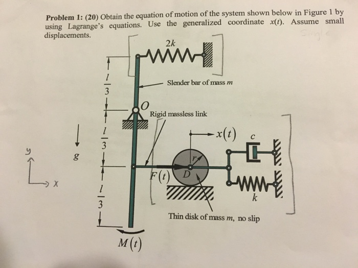 Solved Obtain The Equation Of Motion Of The System Shown