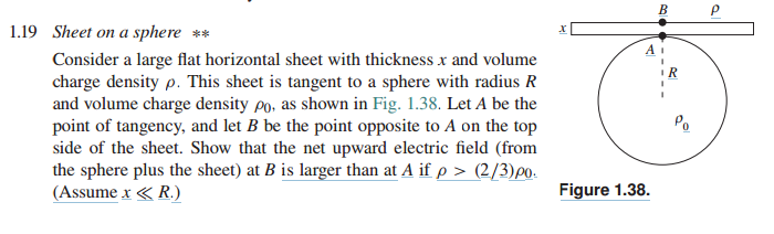 Solved Consider a large flat horizontal sheet with thickness | Chegg.com