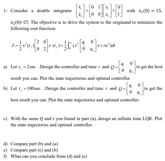 Consider a double integrator with x1(0)= 15. x2(0) | Chegg.com