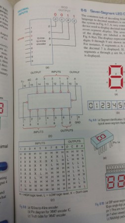 Solved 3. Refer to fig. 6-7. If the decoder chip is a 4511 | Chegg.com