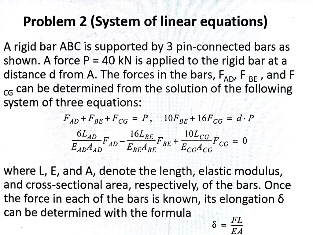 Solved Problem 2 (System of linear equations) A rigid bar | Chegg.com