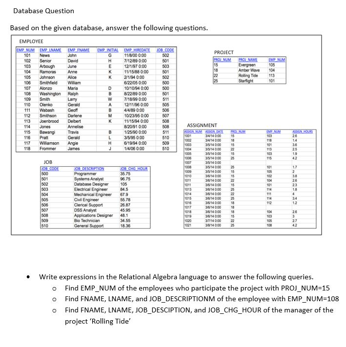 Solved Database Question Based on the given database, answer | Chegg.com