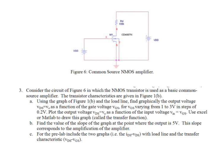 Rd 64 Figure 6: Common Source NMOS amplifier. 3. | Chegg.com