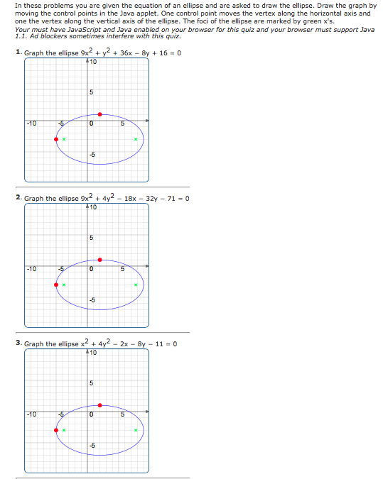 Solved In these problems you are given the equation of an | Chegg.com