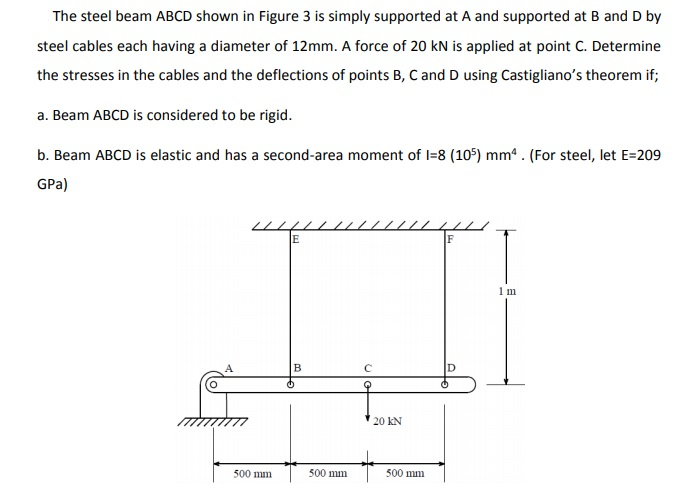 Solved The steel beam ABCD shown in Figure 3 is simply | Chegg.com