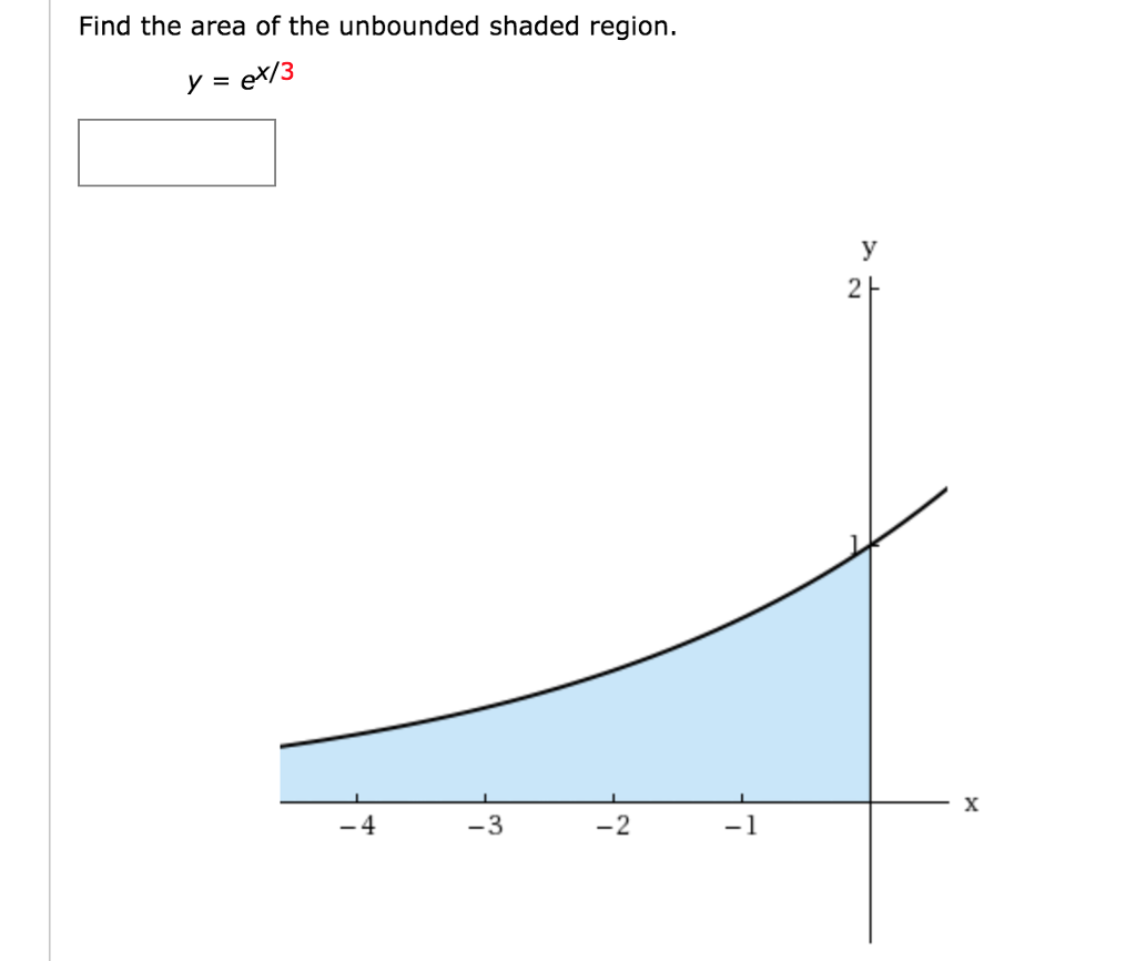 Solved Find the area of the unbounded shaded region. y = | Chegg.com