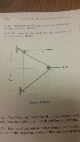 Solved determine the distances x and y for equilibrium if | Chegg.com