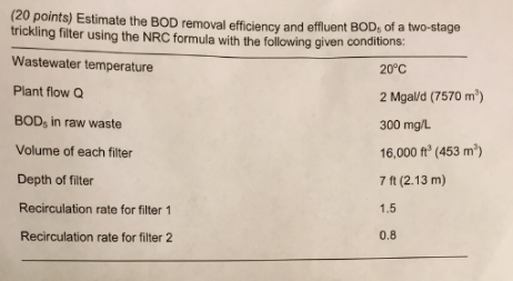 Solved Estimate the BOD removal efficiency and effluent | Chegg.com