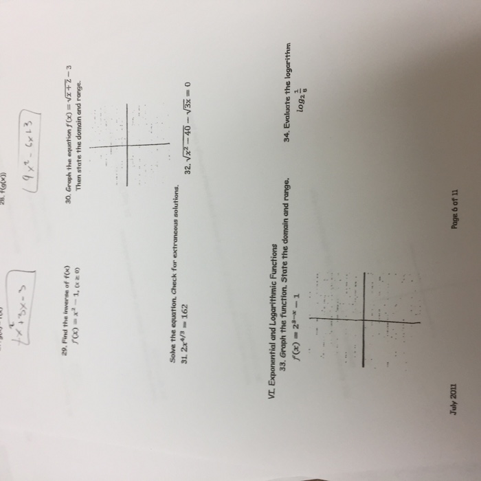 Solved Graph the equation f(x) = Squareroot x + z - 3 Then | Chegg.com