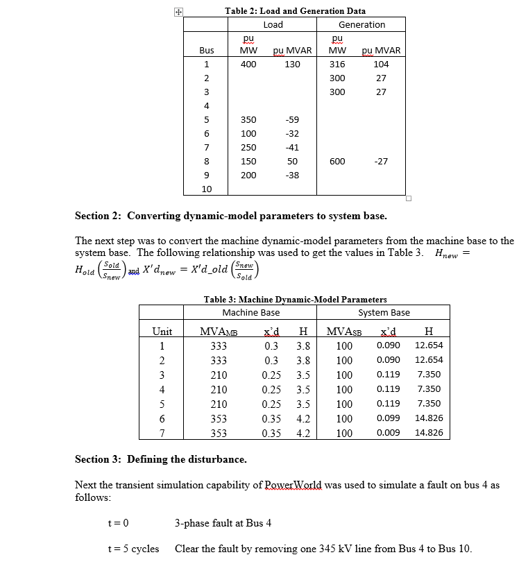 EEE471 STABILITY PROJECT-Undergraduate The objective | Chegg.com