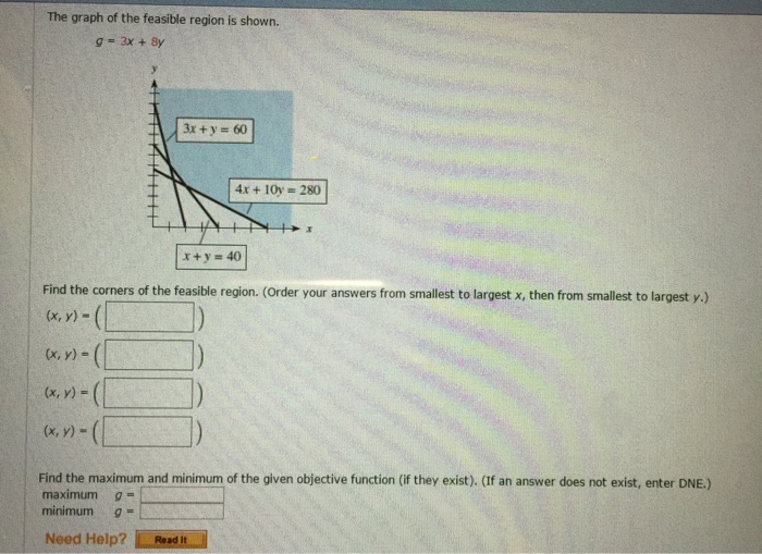 Solved The graph of the feasible region is shown. g = 3x + | Chegg.com