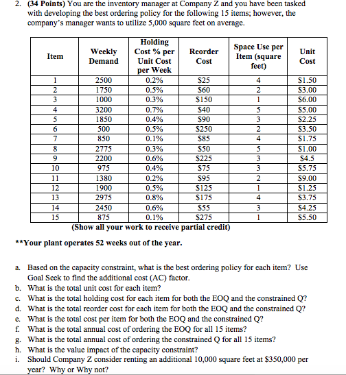 Solved 2. (34 Points) You are the inventory manager at | Chegg.com