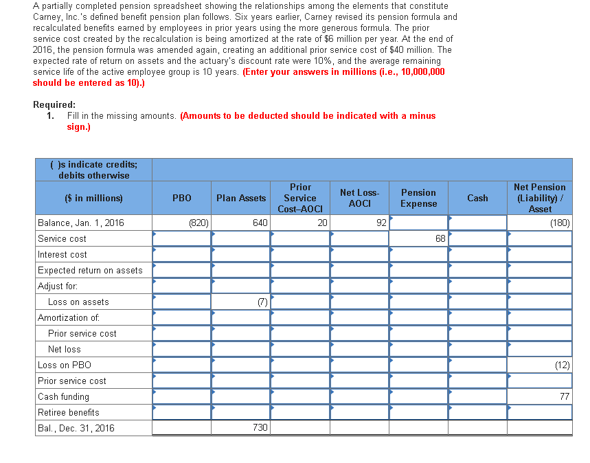 Solved A Partially Completed Pension Spreadsheet Showing Chegg solved-a-partially-completed-pension-spreadsheet-showing-chegg