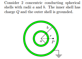 Solved Consider 2 concentric conducting spherical shells | Chegg.com